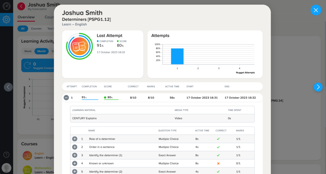 CENTURY Guardian Dashboard: Data & Insights Explained