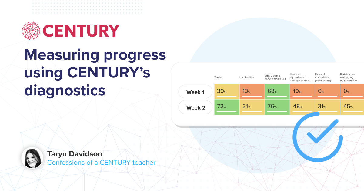 Measuring progress using CENTURY’s diagnostics - CENTURY