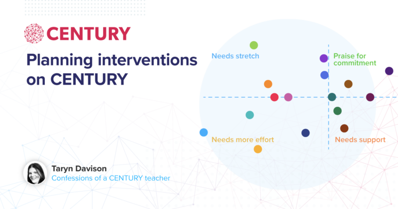 Planning interventions on CENTURY - CENTURY