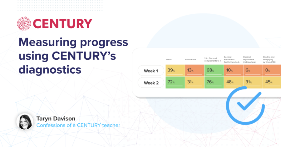 Measuring progress using CENTURY’s diagnostics - CENTURY